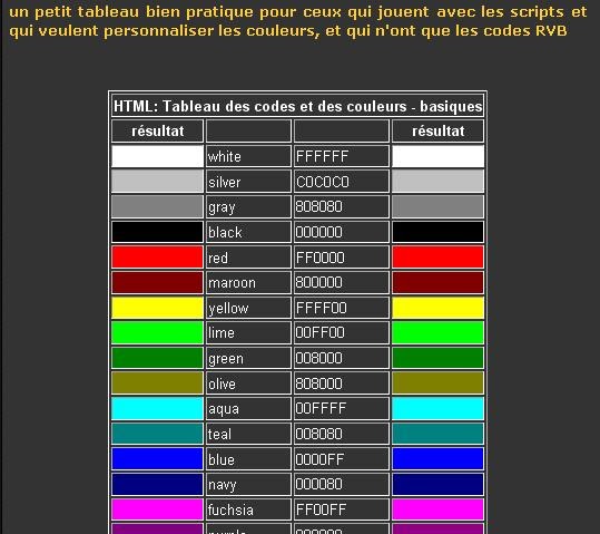 Mя Đo™ јuŝт ғøя ғци: HTML : codes des couleurs