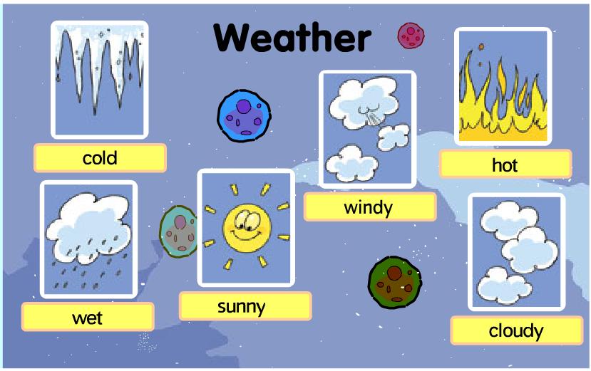 The Weather Games Esl : Free Programs, Utilities and Apps - letitbitlead