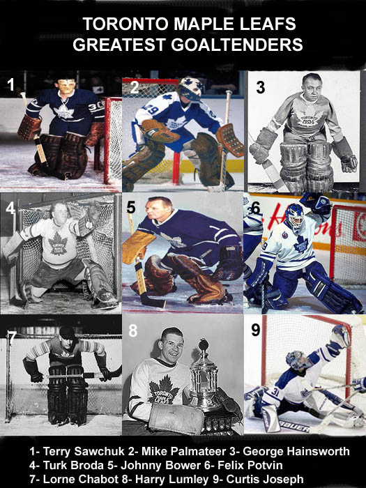 TML Fan Fury: The Greatest Toronto Maple Leafs Goaltenders
