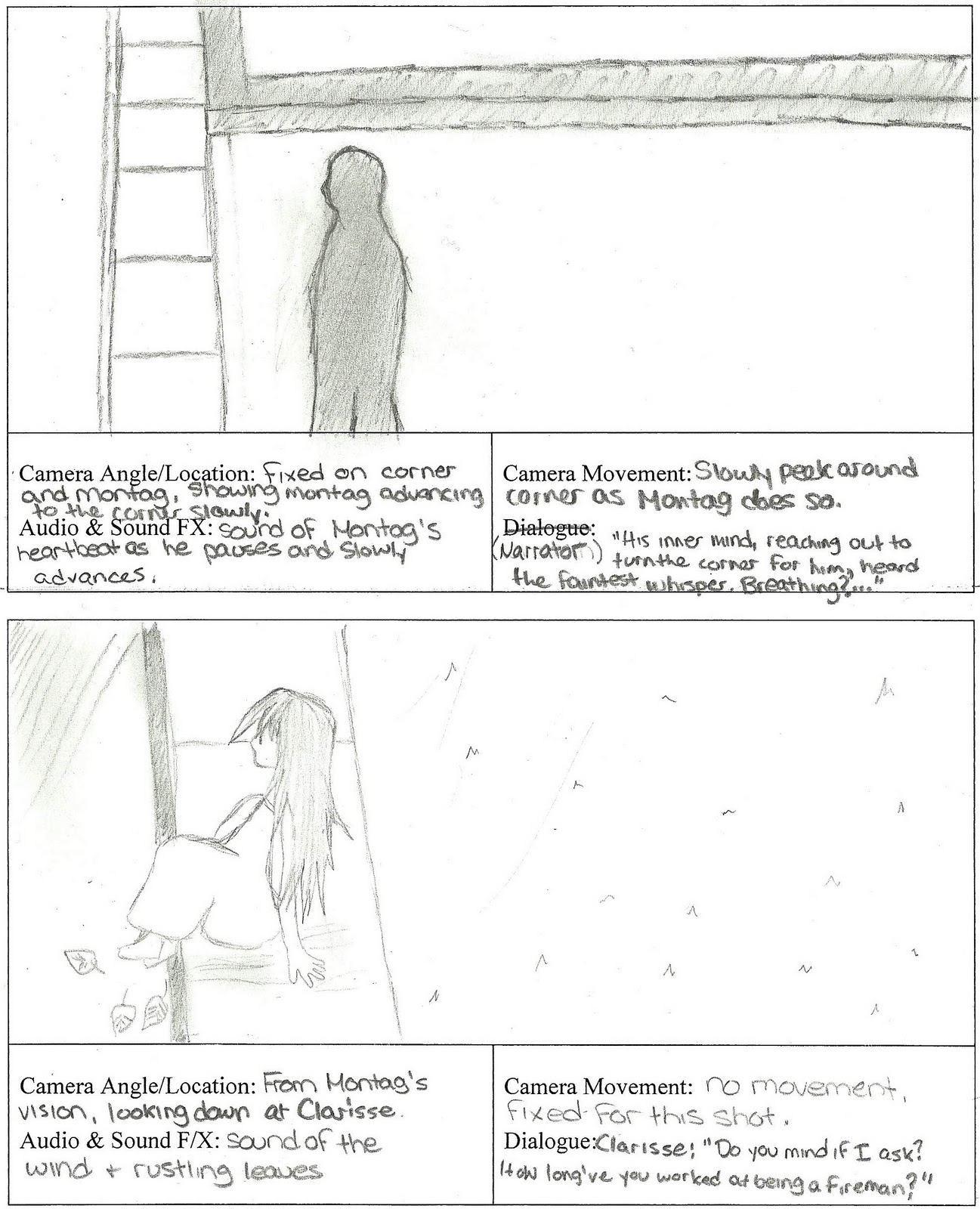 Brave by Reflection: Independent Novel Study: Fahrenheit 451