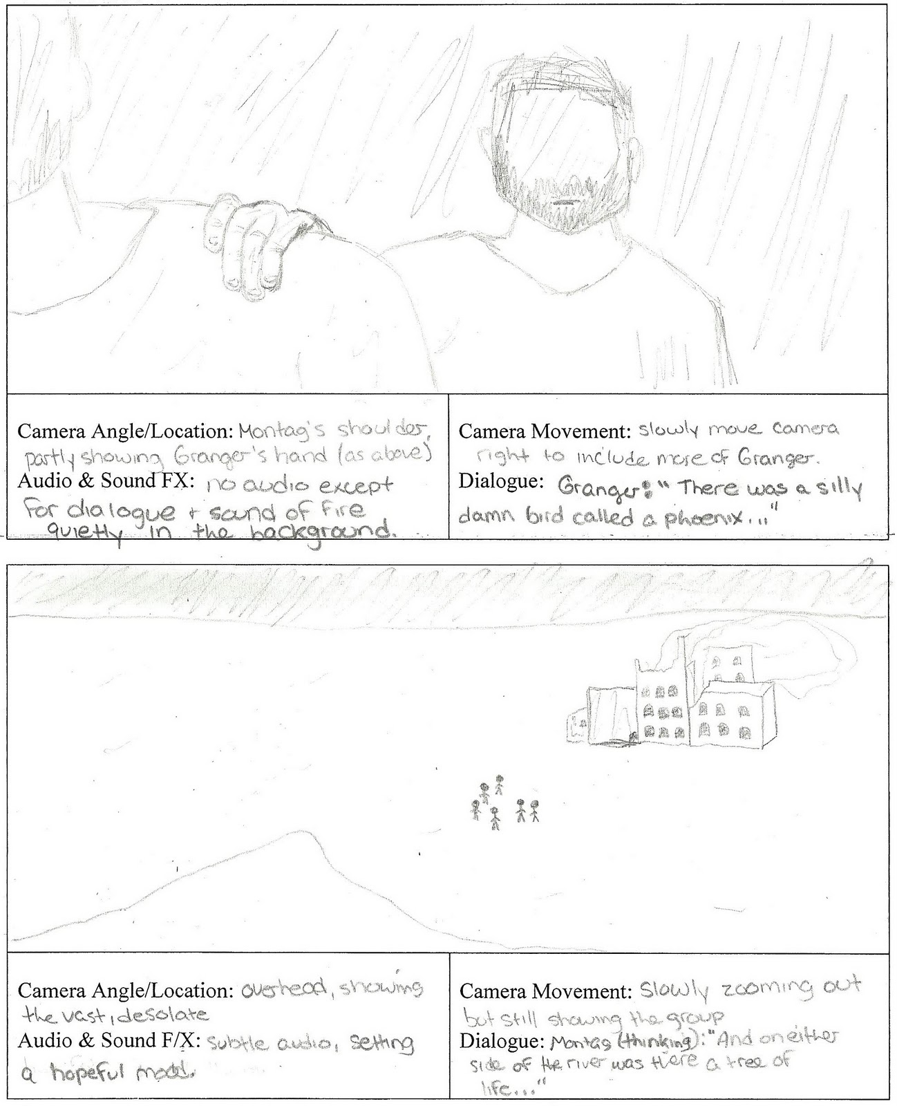 Brave by Reflection: Independent Novel Study: Fahrenheit 451