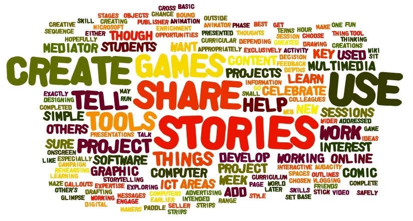 Phase Three English: Wordle