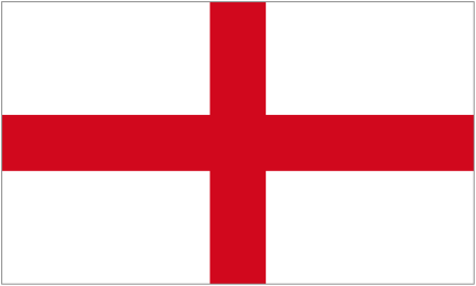 England: ENGLA-LAND the land of the Angles