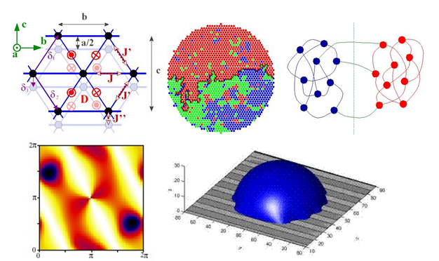 CRF: What is theoretical condensed matter physics, and why is it ...
