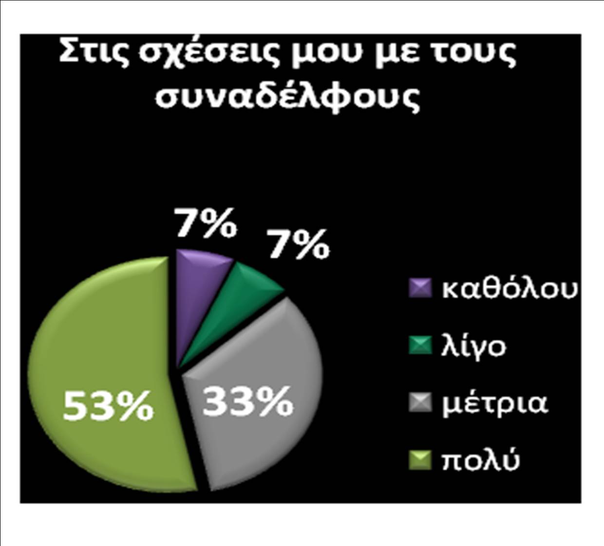 Παραβατικότητα,Φυλακές,Ψυχική Υγεία: Αξιολόγηση του εκπαιδευτικού ...