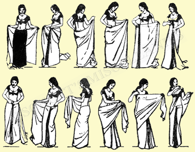 Fashion India: Information : Sari-wrapping instructions