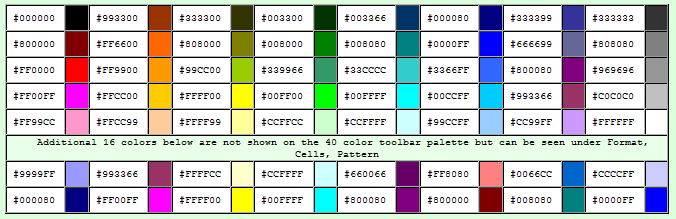 Microsoft Technology Solutions Ssrs Color Pallette Codes