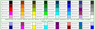 Microsoft Technology Solutions: SSRS - Color Pallette codes