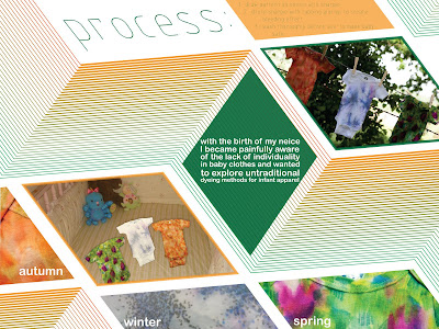 FURN 324 : Visual Presentation : SCAD | Professor Andrew F. Scott | afsart