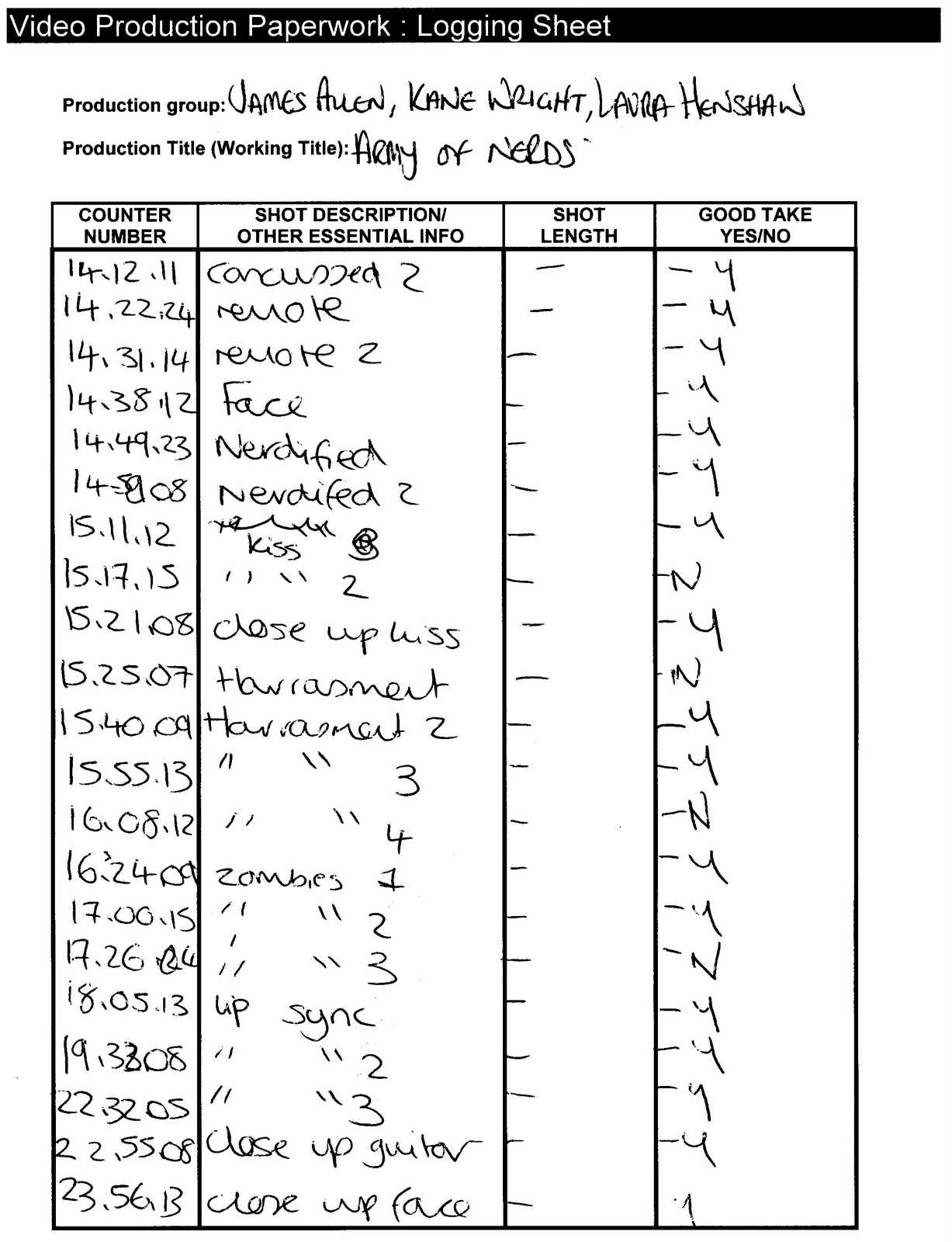 A2 Media Studies Coursework: Logging Sheets