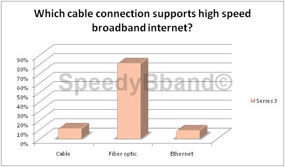 Analysis Poll Week 5