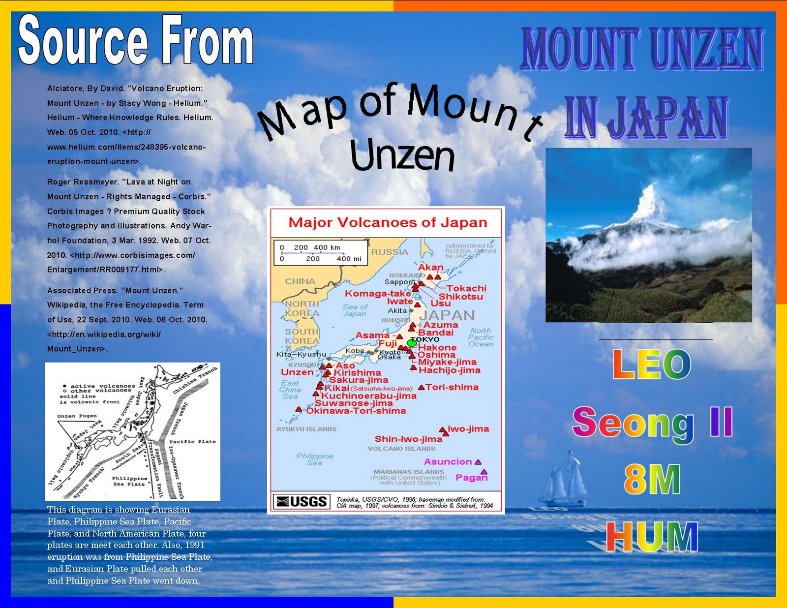 Leo s Blog Volcano Fact File leo-s-blog-volcano-fact-file
