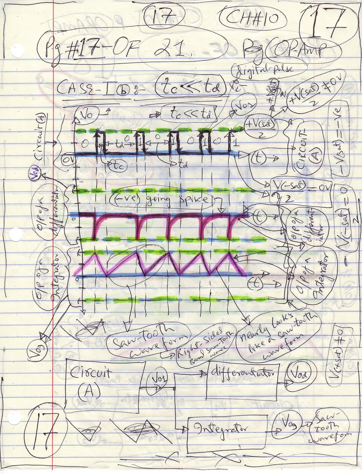 Function Generator Using Op-Amp Pdf at Jennifer Pardue blog