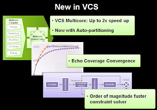 Validation Central (HW/ SW co-validation): VCS Simulator features from ...