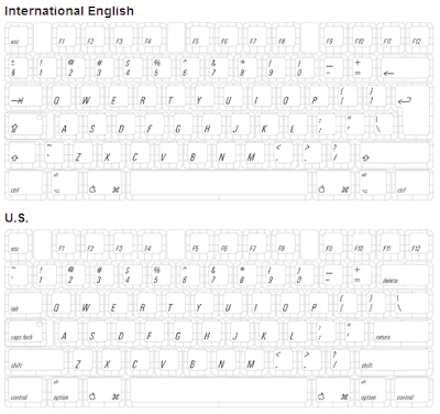 Mimmo97 Blog: Apple Keyboards: How to identify keyboard localizations
