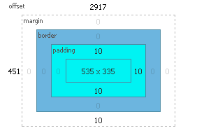 DPS: We Deliver: Changing the default display size for post images for ...