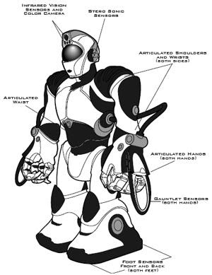 WowWee Robosapien V2 Full Function Humanoid Robot with Remote Control