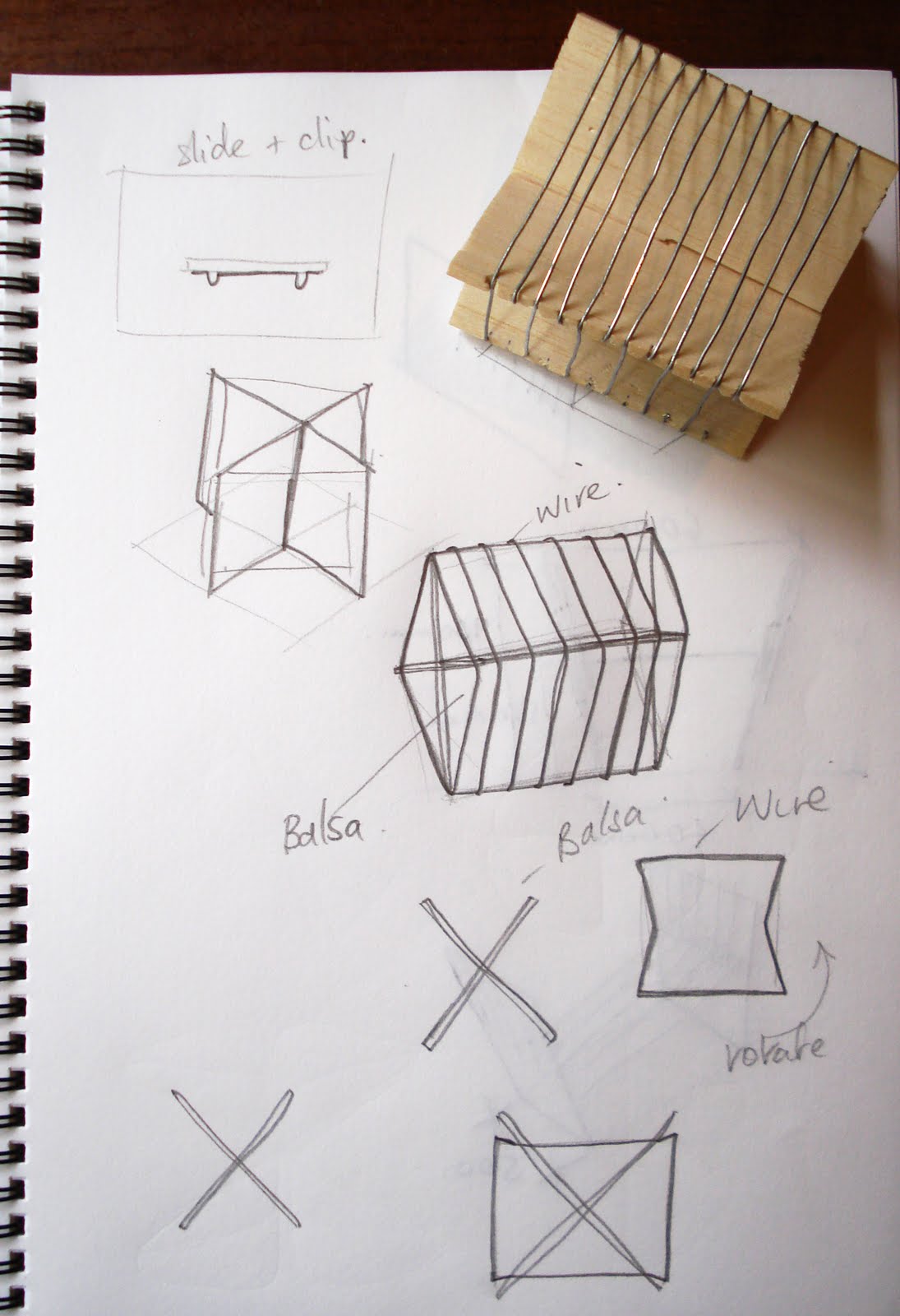 Form Vs Function Design – The Guide to Design — Form & Function – LRBO
