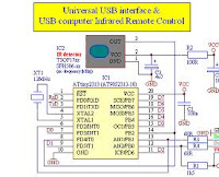 Electronic Device And Electronic Circuit: Microcontroller to USB Serial ...