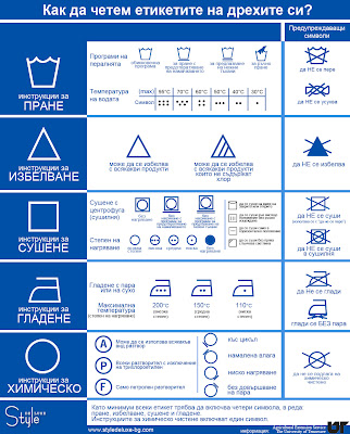 Как да четем етикета на дрехата си? ~ Дрехите в гардероба или какво и ...
