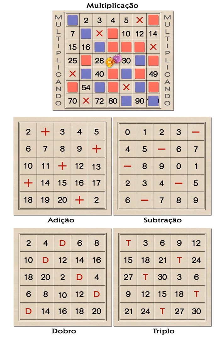Brincando com os Números: JOGO DA TABUADA