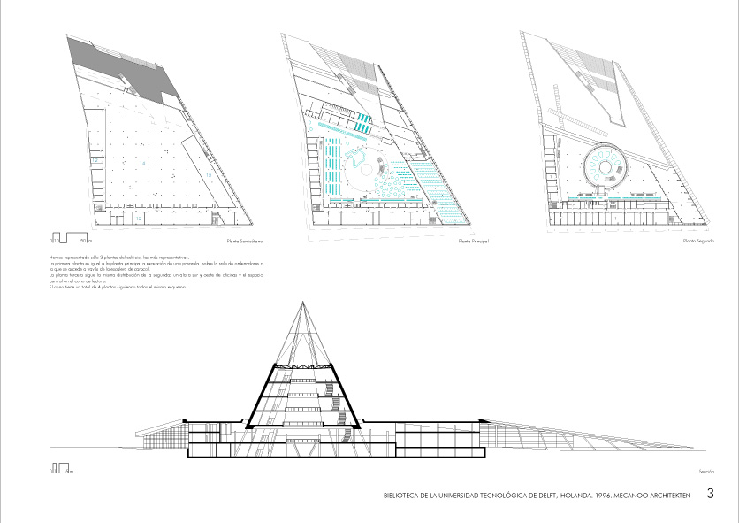 Arqbibliotecas: BIBLIOTECA DE LA U. TECNOLOGICA DE DELFT, HOLANDA. 1996 ...