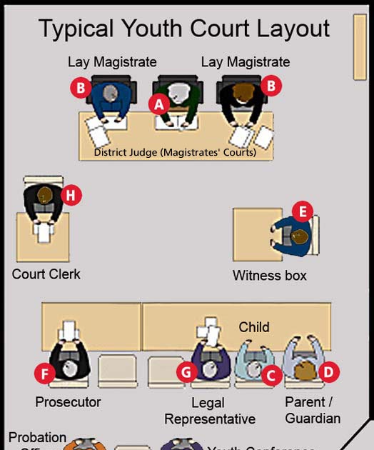 The Fat Blog: LAW FOR JOURNALISTS : WHAT TO LOOK OUT FOR IN A ...