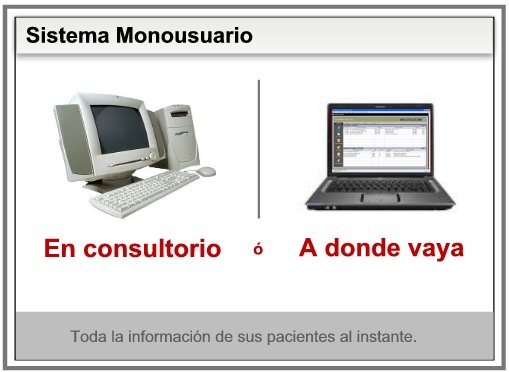 Informatica: Estructuracion fisica y funcional de un sistema operativo.