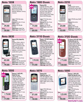 Daftar Jual Beli Harga Murah: Daftar Harga HP Handphone Ponsel Nokia