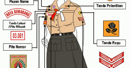 27+ Pemasangan Atribut Baju Pramuka Penggalang Putri, Konsep Terkini!