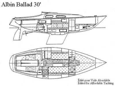 Albin Ballad tilsalg: Plantegning af Albin Ballad (Klik på tegningen ...