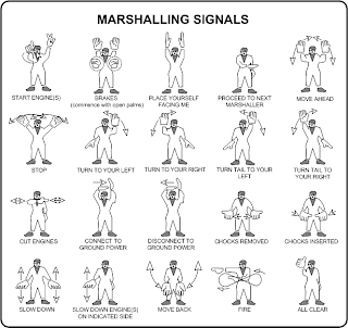 Flying to the future: Marshalling signals