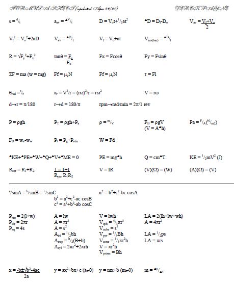 Tattos and Hairstyle: taks formula chart