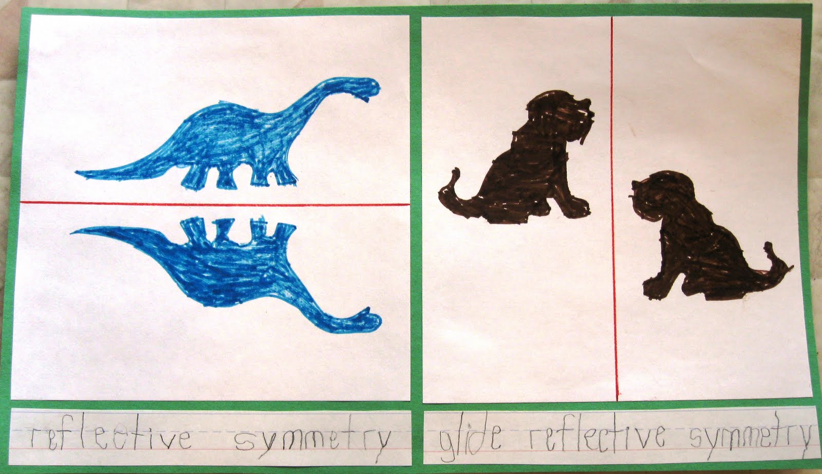 Gentle Revolution Homeschooling (Archive): Exploring Symmetry ...