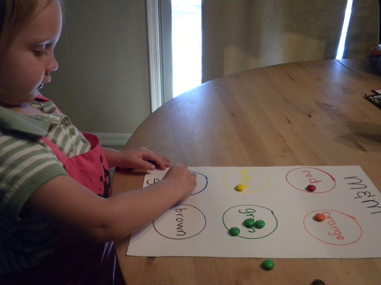 Pigtails and tutus: M&M sorting