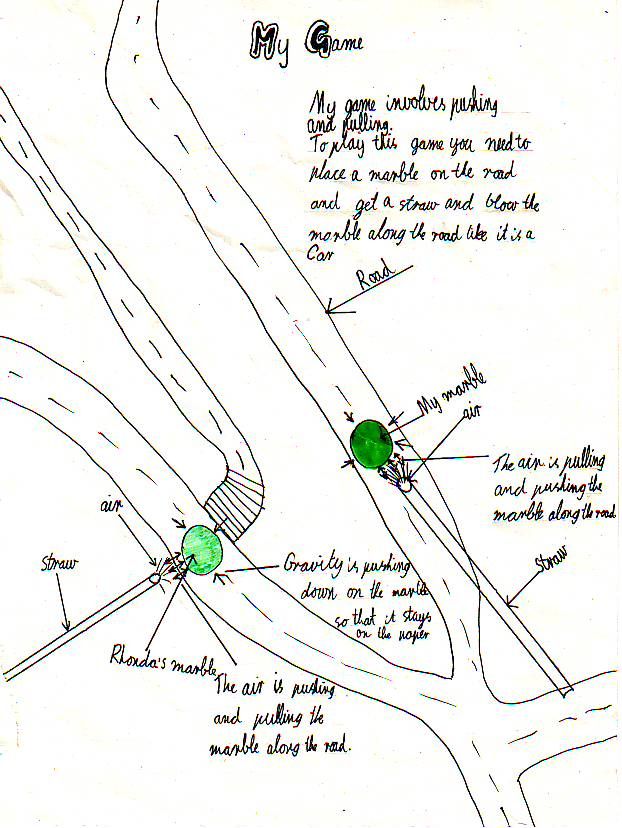 Smooth Moves: Tania 2 Annotated Diagram