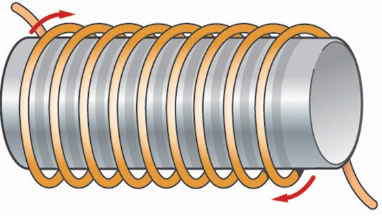 Proyecto con electroimán: junio 2010