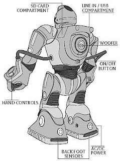 Robots,parts,robot building guides