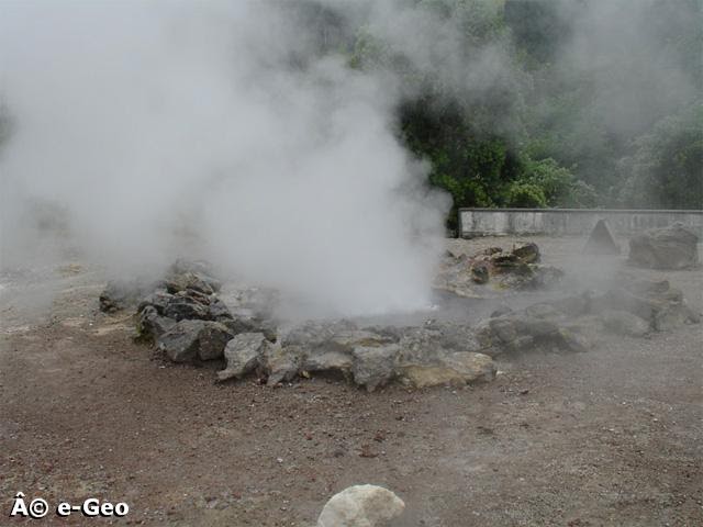 Tipos de vulcanismo secundário