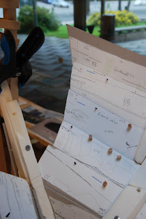 BåtLab'en - for dokumentasjon, rekonstruksjon, og båtbygging: Noen rare ...