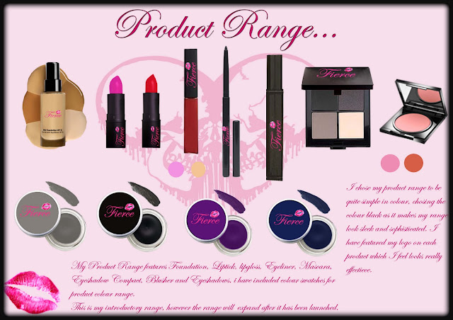 My life…My work…My inspiration: Fashion Marketing and Retailing ...