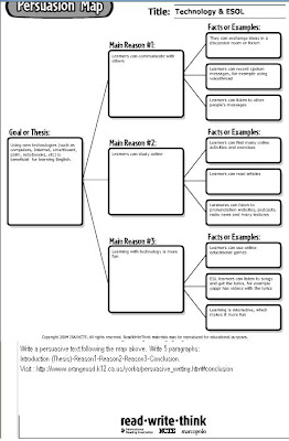 Our Class 2009: Dust Storm, Persuasive Writing & Ask ESOL teachers