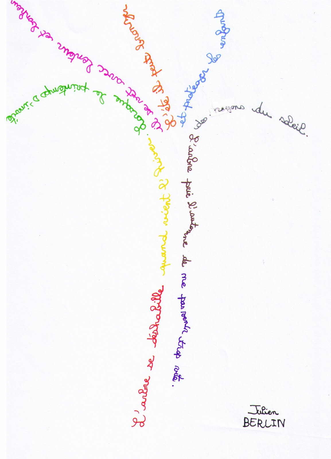 calligrammes - JungleKey.fr Image #200