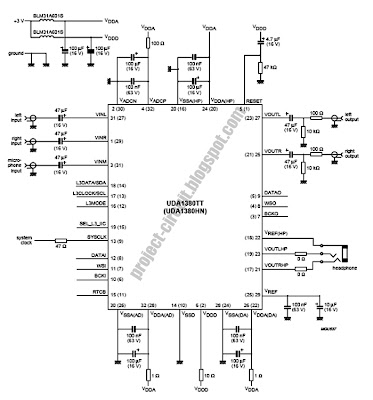 Electronics Technology: Stereo Audio Coder-Decoder Circuit