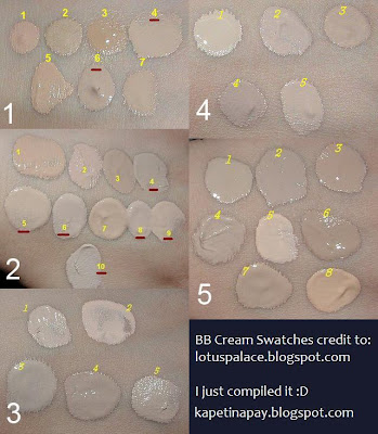 kape at tinapay: BB Cream shade swatch