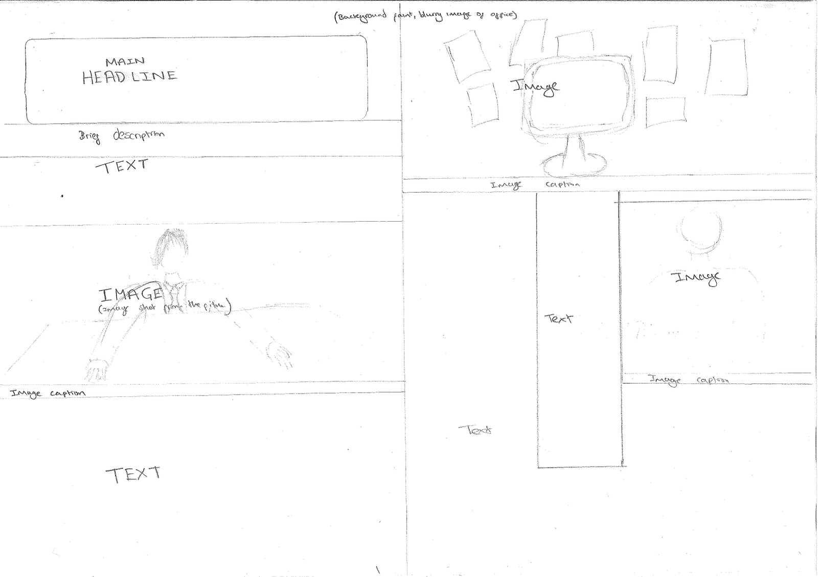 Paddington Academy, A2 Media Advanced Portfolio: Examples of Draft ...