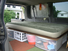 twokniveskatie: re-inventing the rondyvan