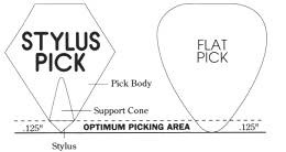 THE ORACLE: STYLUS PICK