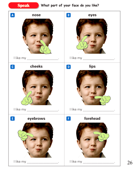 Junior English: Lesson 6: Learning the Parts of the Face