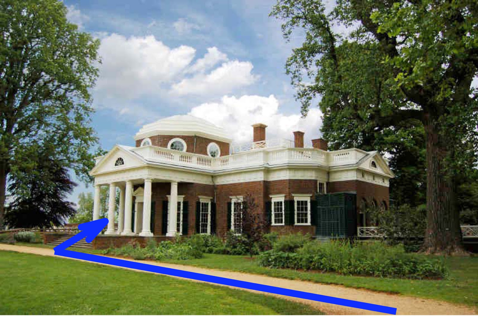 designDECONSTRUCTED: CIRCULATION